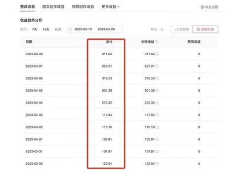 622期：ai智能变现实操训练营：普通人利用ai赚钱 月收益数万元（全套课程文档） 方糖丨网络资源 ~ 个人博客