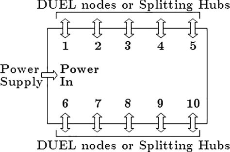 Open Source Low Cost Power Monitoring System Hardwarex