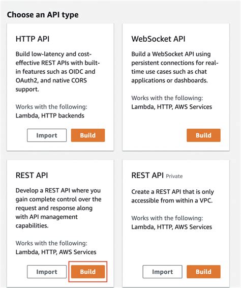Cloudfront Distributionでapi Gatewayを作成してみた。 Developersio