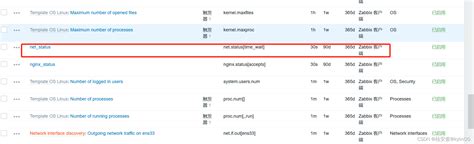 Zabbix监控网络连接状态查看zabbix服务状态 Csdn博客