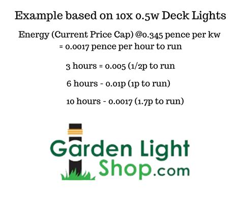 low voltage garden lights uk techmar decking spotlights outdoor