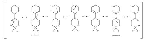 using resonance structures of the intermediates explain why quizlet