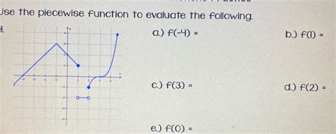 Answered Use The Piecewise Function To Evaluate The Following H A F 4
