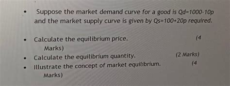 Solved Suppose The Market Demand Curve For A Good Is Chegg