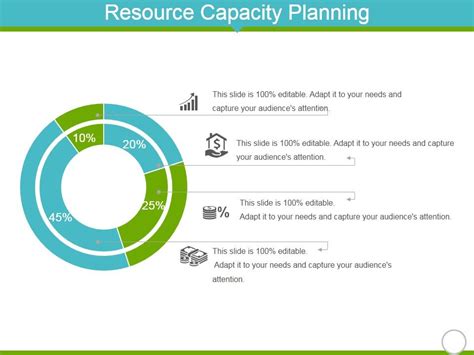resource capacity planning template 2 ppt powerpoint presentation icon