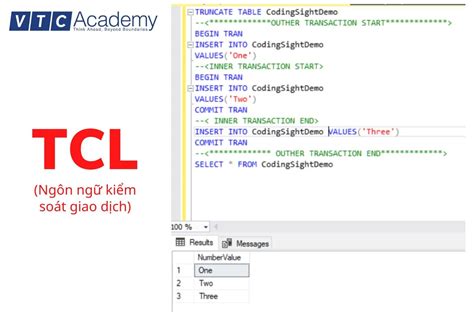 Sql L G Ng N Ng Truy V N D Li U Ph Bi N Nh T Hi N Nay
