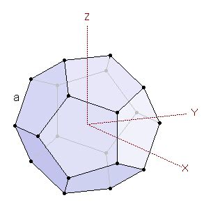 Dodecahedron