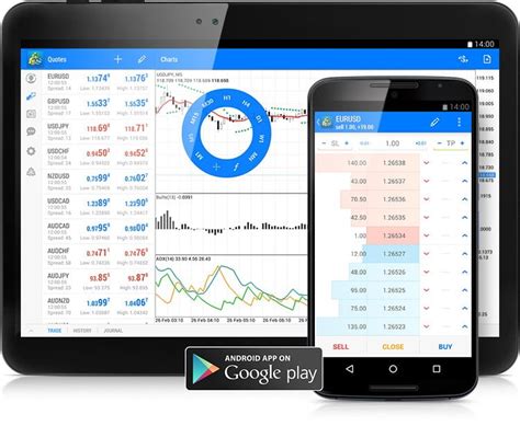 New Metatrader 5 Android Build 1506 Trade Filtering And Sorting🧨
