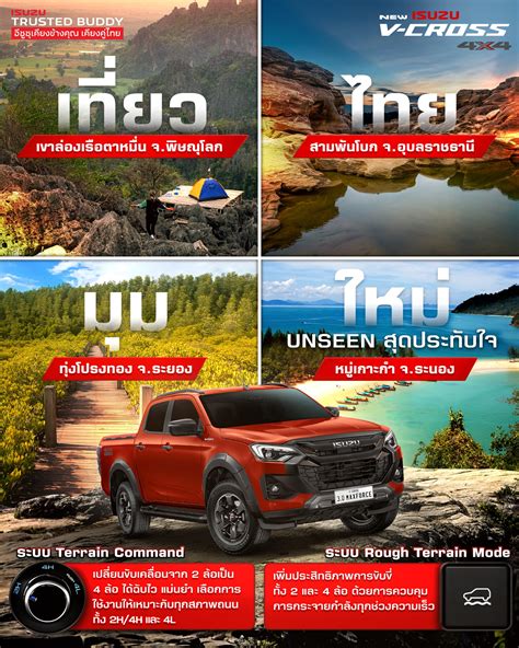 All New หยุดยาวนี้จัดทริปสักหน่อย พาไปเที่ยวสถานที่สวยๆ Unseen สุดประทับใจที่เมืองรองกัน 🌊⛰️💦