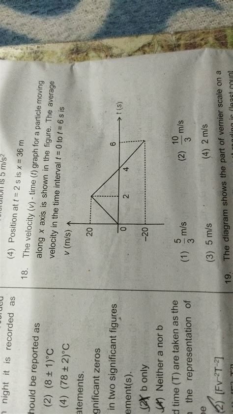 The Velocity V Time T Graph For A Particle Moving Along X Axis Is S