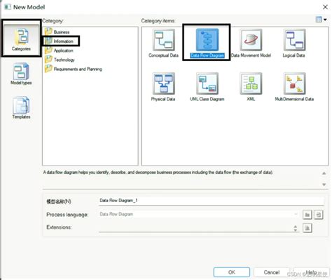 使用powerdesigner绘制数据流图 阿里云开发者社区