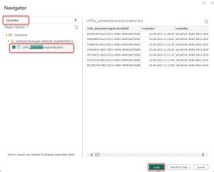 Dataverse Power BI Complete Tutorial SharePoint Microsoft Power Platform Tutorials SPGuides