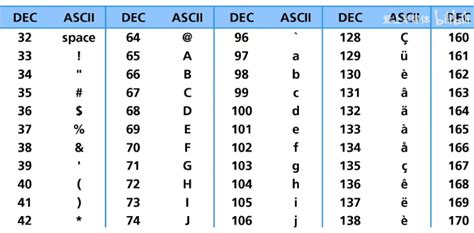 Stm32外设 串口uart基础stm 串口 Csdn博客 Stm32外设 串口uart基础stm 串口 Csdn博客