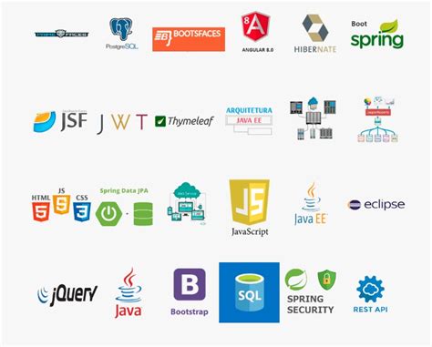 Jdev Treinamento É Bom 12 Coisas Que Você Tem Que Saber