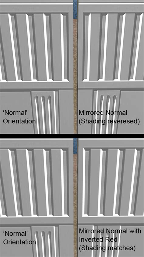 Bug 233720 Enable Proper Normal Map Inversion If Mirrored With The