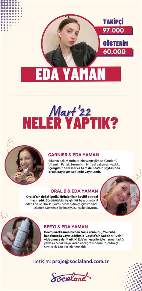 Socialand Linkedin‘de Influencermarketing Marketing Instagram