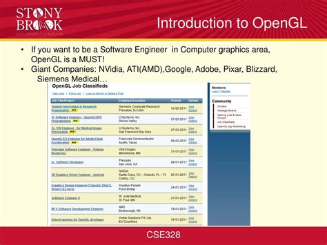 Ppt Cse328computer Graphics Opengl Tutorial Powerpoint Presentation Id3223098