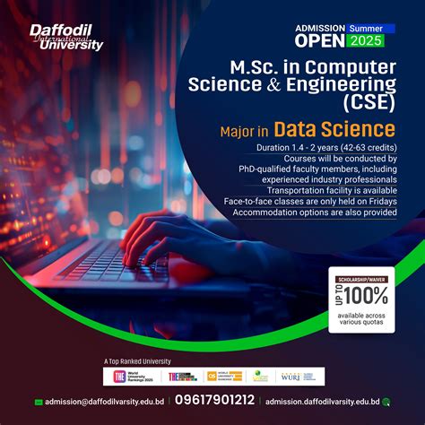 Daffodil International Daffodil International University