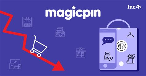 Magicpins Fy22 Loss Widens 33x To Inr 145 Cr Operating Revenue Up 16x