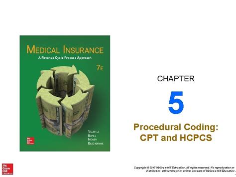Chapter 5 Procedural Coding Cpt And Hcpcs Copyright