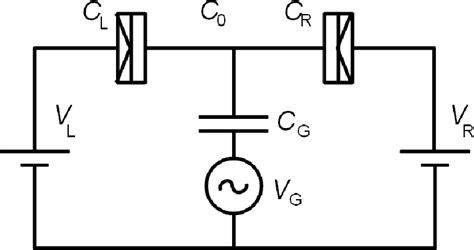 Figure 2 1 From Traceable Measurement For A Quantum Current Source Semantic Scholar