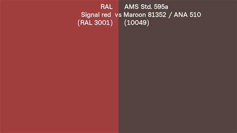 RAL Signal Red RAL Vs AMS Std A Maroon ANA Side By Side Comparison