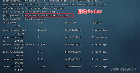 Cannot Connect To The Docker Daemon At Unixvarrundockersock Is The Docker Daemon Running