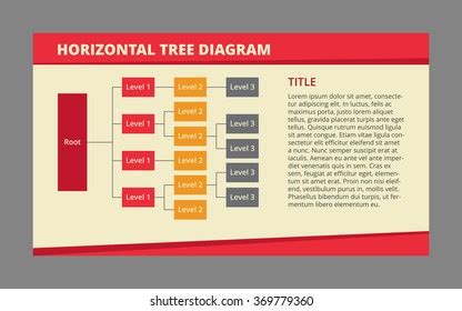 Horizontal Tree Diagram Template Stock Vector Royalty Free Shutterstock