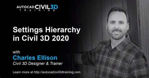 Civil 3d Settings Hierarchy In Civil 3d 2020 Civil3d Tv