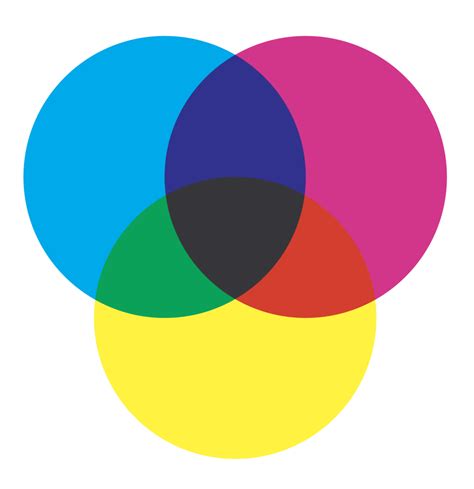 Overprinting Printninja