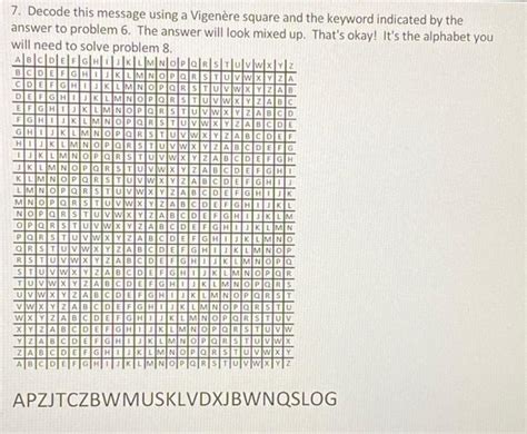 Solved 5 Decode The Message Below By Using A Caesar Cipher