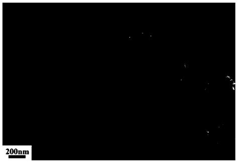 Silicon Carbon Composite Material And Preparation Method Thereof Eureka Patsnap