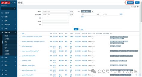 Zabbix自定义监控模板和自动注册实践指南 Cn Sec 中文网 Zabbix自定义监控模板和自动注册实践指南 Cn Sec 中文网