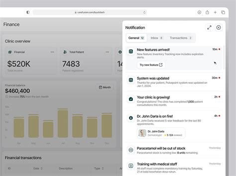 Carefusion Saas For Clinic Management Flyout Notification By Emir