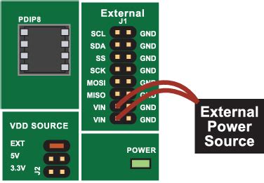 EEPROM Socket Board User Manual Total Phase