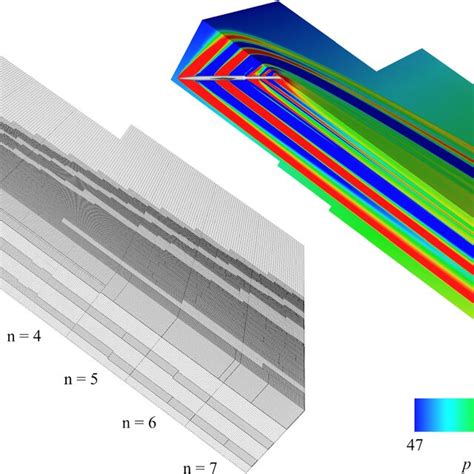 Computational Grid Left And Pressure Distribution Right From The