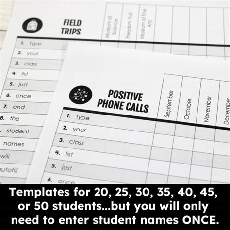 Class Checklists Editable Class Checklists By Ladybugs Teacher Files