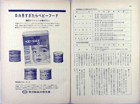 栄養と料理デジタルアーカイブス 昭和39年 1964年 1月第30巻第1号