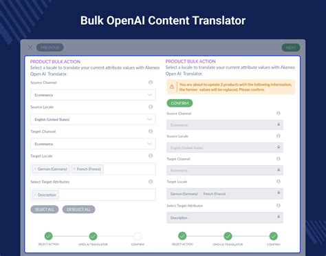 Akeneo OpenAI ChatGPT Content Translator Bulk Translation WebKul