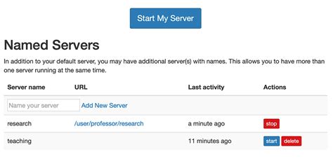 announcing jupyterhub 1 0 today we are pleased to announce the… by
