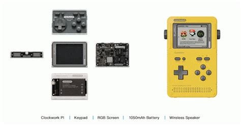 GameShell The Open Source Modular Handheld Surpasses Kickstarter Goal