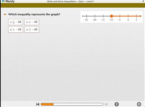 Which Inequality Represents The Graph I Ready Write And Solve