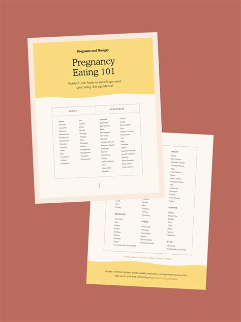 What To Eat When Pregnant Guide Free Resource
