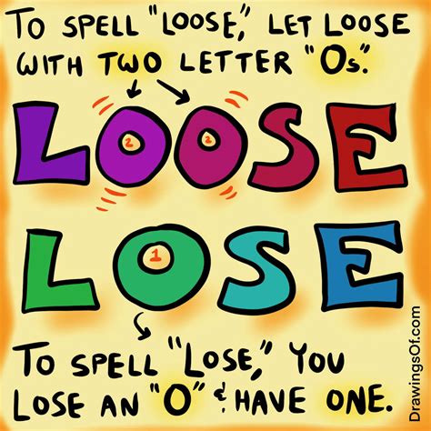 Loose Vs Lose What S The Difference And Correct Spelling Drawings