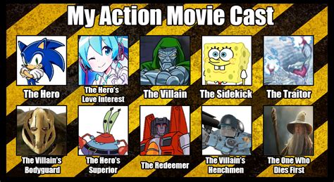 My Action Movie Cast Memes By Artapon On Deviantart