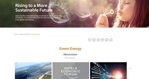 Best Solar Panel Manufacturers In China