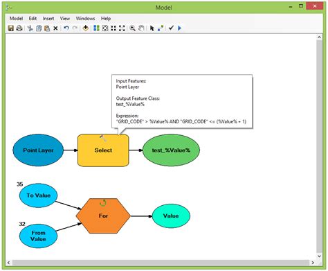 Modelbuilder Arcgis Iterator Selectanalysis Tool Geographic