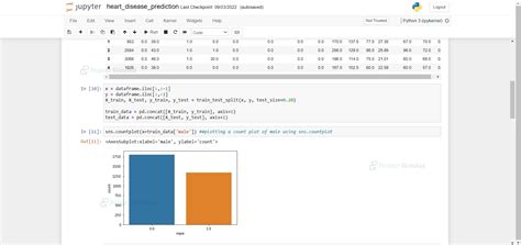 Heart Disease Prediction Using Machine Learning Project Gurukul