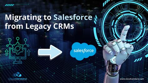Know About Building Salesforce Lightning Component Library