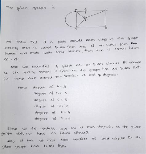 Solved Q Points Consider The Graph Shown Below Does It Have An